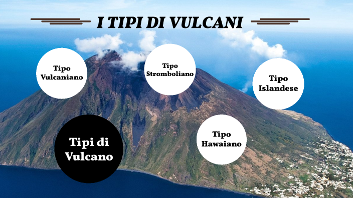 tipi di vulcani by dilmi bastian on Prezi