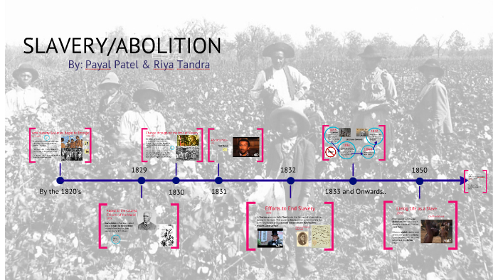 Slavery/Abolition Timeline by Payal Patel on Prezi
