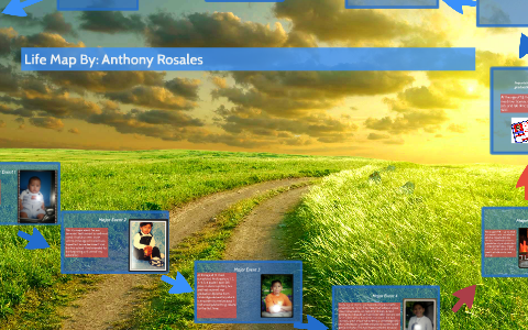 Life Map by anthony rosales on Prezi