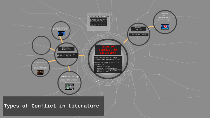 Types of Conflict in Literature by Alev Guden on Prezi
