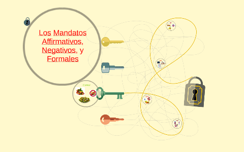 Los Mandatos Affirmativos, Negativos, y Formales by Cierra Jones on Prezi