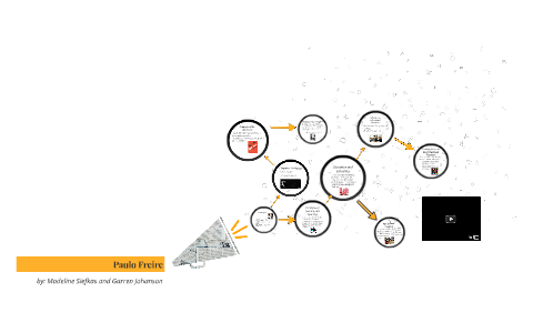 Paulo Freire by Madeline Siefkas on Prezi