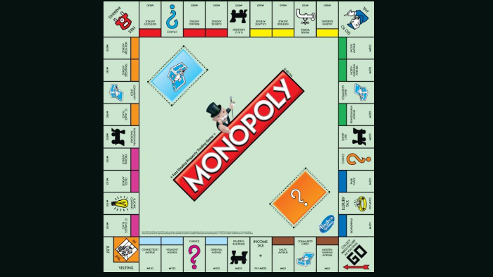 Gilded Age Monopolies by Kira Pendleton on Prezi