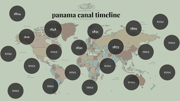 Panama Canal Timeline by julie walker on Prezi