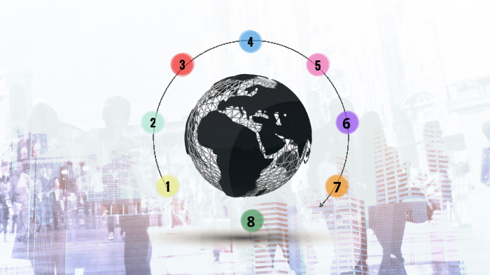 Sparta vs. Athens by Eliana Edwards on Prezi