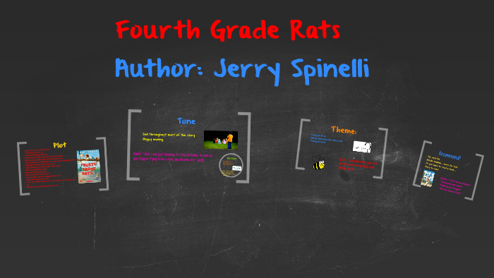 Fourth Grade Rats by Allison Condra on Prezi