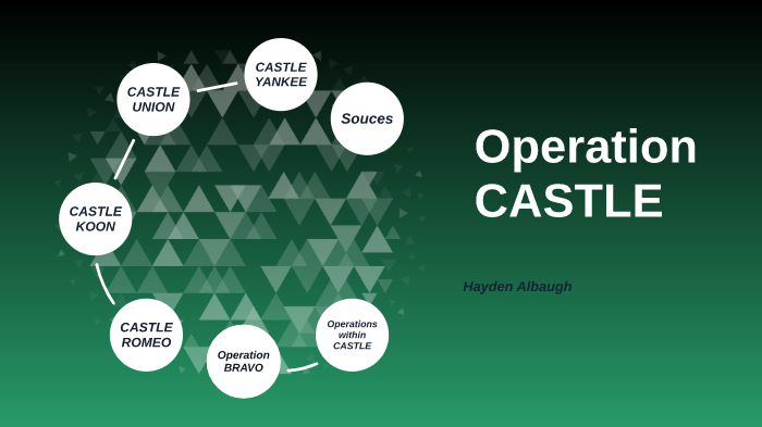 OPERATION CASTLE by Hayden Albaugh on Prezi