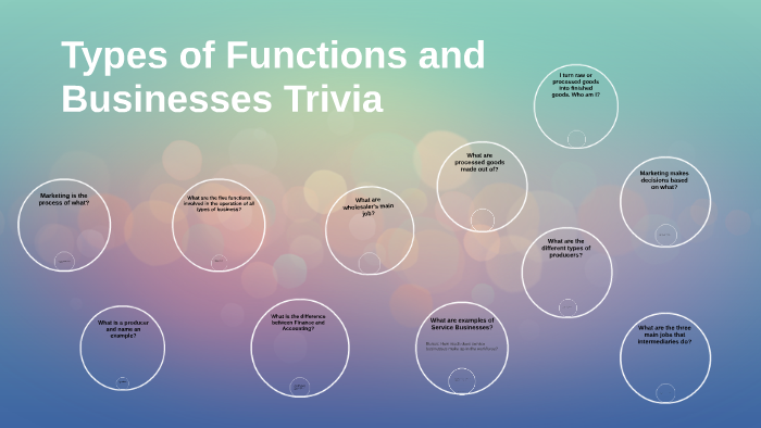 Types of Functions and Businesses Trivia by Paris Axton on Prezi