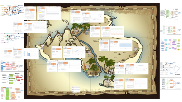 Exercise 3: Island Map by Christy Coghlan on Prezi