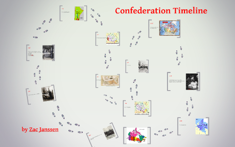Confederation Timeline by Zac Janssen on Prezi