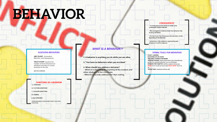 BEHAVIOR by on Prezi