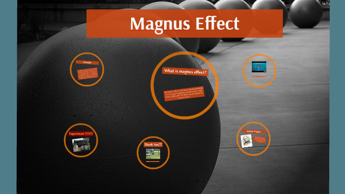 Magnus Effect by Deqi Liu on Prezi