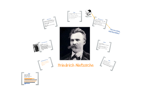 Friedrich Nietzsche by Sunniva on Prezi