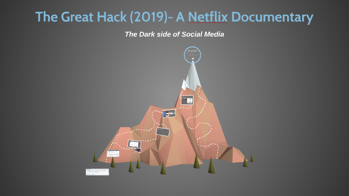 The Great Hack (2019)- A Netflix Documentary by Vanessa Pinto on Prezi