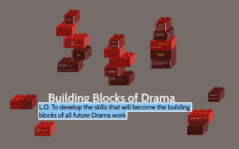 Building Blocks of Drama by Victoria Moody on Prezi