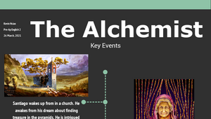 The Alchemist Timeline by Kevin Hsiao on Prezi Design
