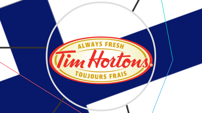 Analyse SWOT pour une branche de Tim Horton's en Finlande by Martin Van ...