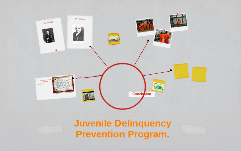 Juvenile Delinquency Prevention Programs. by Nadia Sookdeo on Prezi