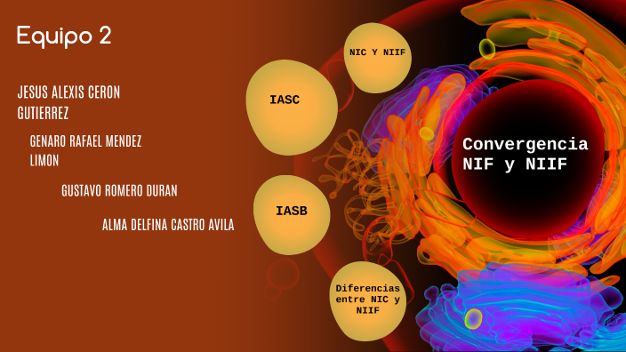 Convergencia NIF y NIIF by Gustavo Romero on Prezi