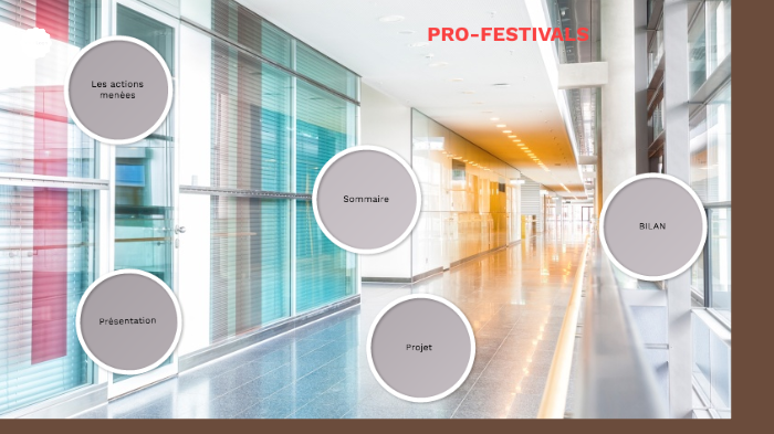 Oral Gestion Projet by clément bignon on Prezi