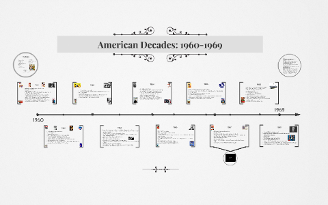 American Decades: 1960-1969 by Student V on Prezi