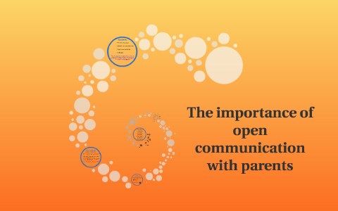 The importance of open communication with parents by Wesley Maddock on ...