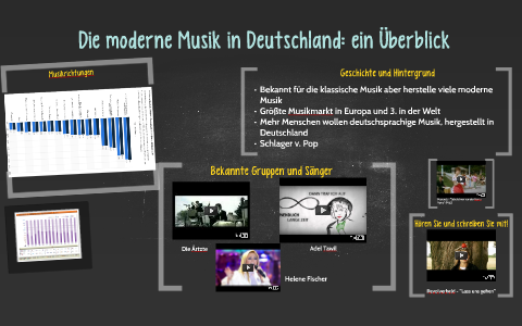 Die moderne Musik in Deutschland: ein Überblick by Chloe Bordewich on Prezi
