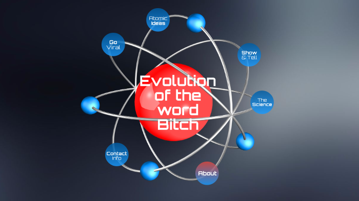 Evolution of the word bitch by Robby Halllaron on Prezi