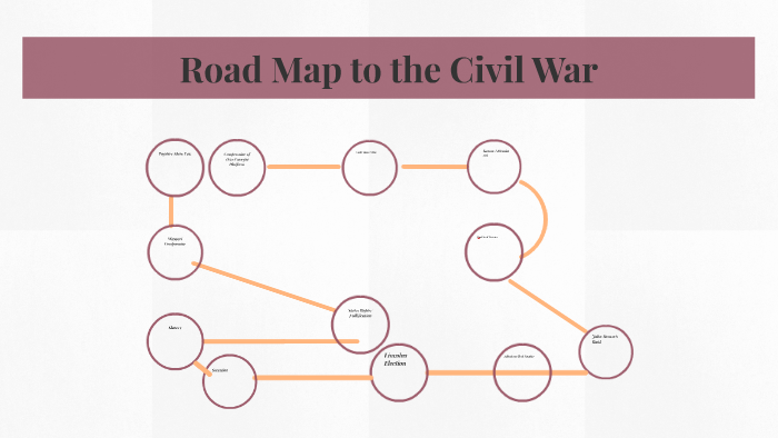 Road Map to the Civil War by Ndeya Heath on Prezi