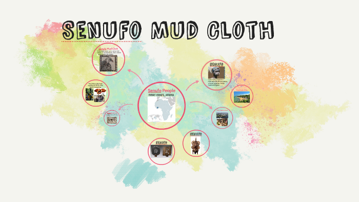 Senufo Mud Cloth by michele meckel on Prezi