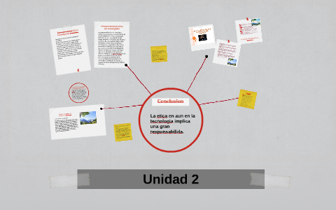 Unidad 2 La etica en la ciencia y la tecnologia by Mario Zuñiga on Prezi