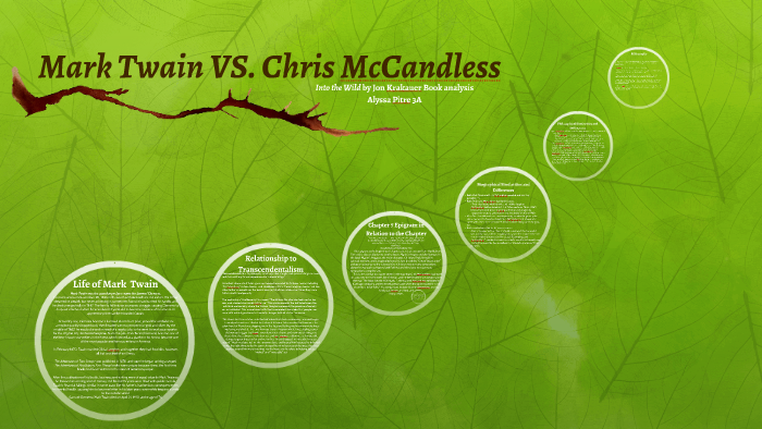 Mark Twain VS. Chris McCandless by Alyssa Pitre on Prezi