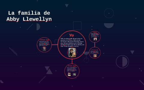 La familia de Abby Llewellyn by abby llewellyn on Prezi