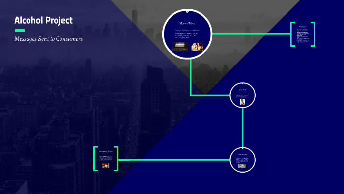 Alcohol Project by Jenny Kim on Prezi