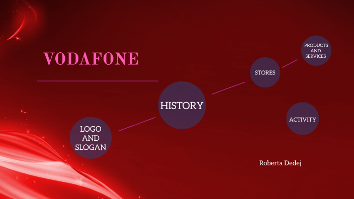 vodafone presentation by roberta dedej on Prezi