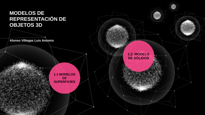 MODELOS DE REPRESENTACIÓN DE OBJETOS 3D by luis alonso villegas on Prezi