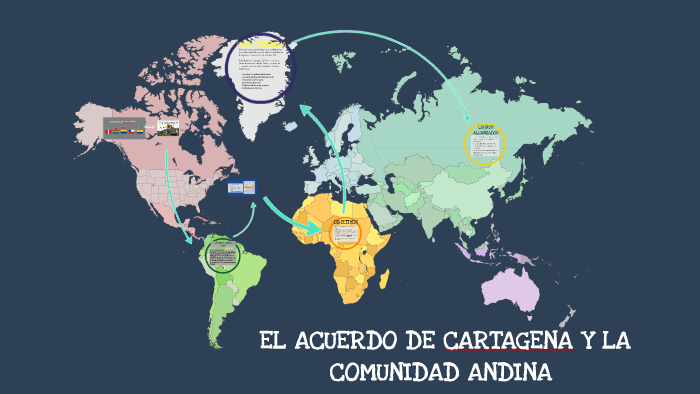 ACUERDO DE CARTAGENA by Daniela Castro on Prezi