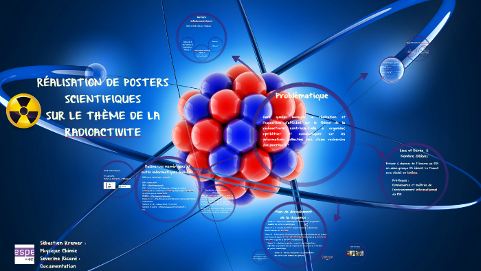Poster Radioactivité by Séverine Ricard on Prezi
