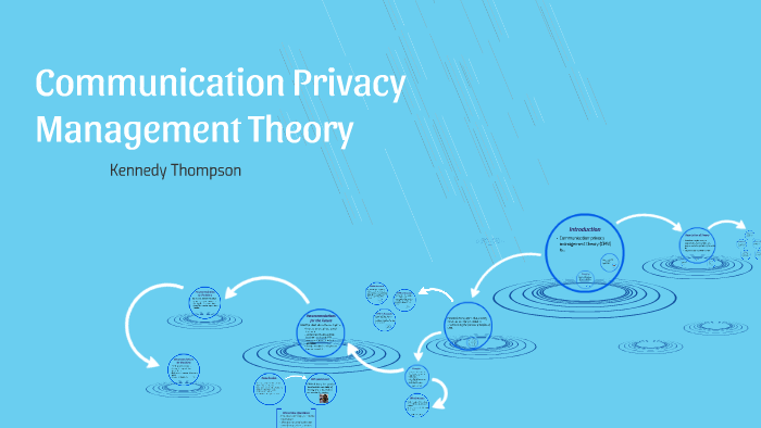 Communication Privacy Management Theory by Kennedy Thompson on Prezi Next
