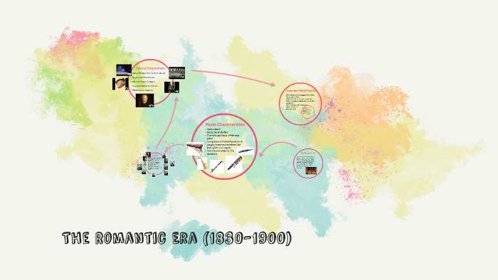 The Romantic Era (1830-1900) by Alyssa Whaley on Prezi