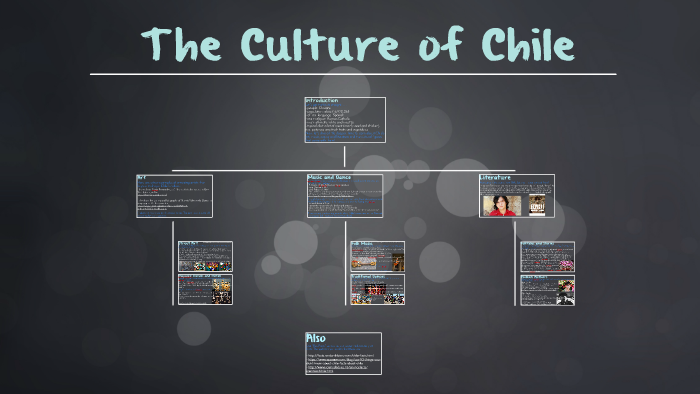 The Culture of Chile by Reilly Crous on Prezi