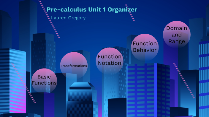 Pre-Calculus Unit 1 by Lauren Gregory on Prezi