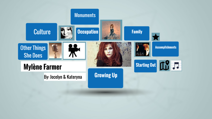 Mylène Farmer by Jocelyn Kozen on Prezi