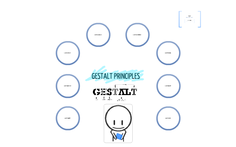 ToK - Sense Perception: Visuals. by Guo Wei Lee