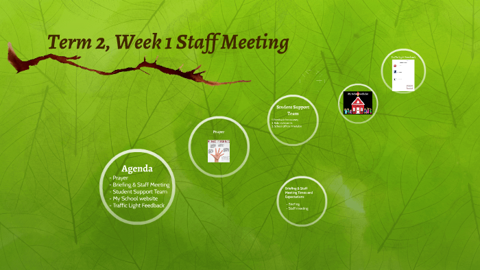 Term 2, Week 1 Staff Meeting by Paul Blinkhoff on Prezi