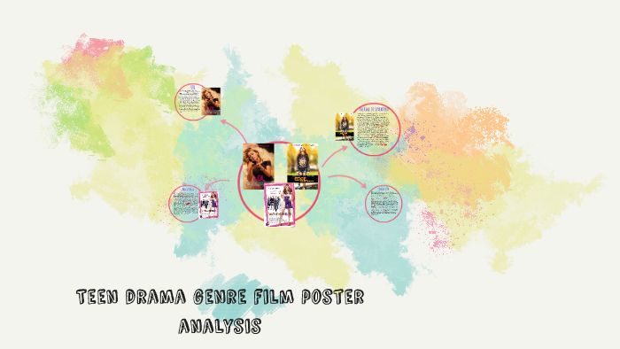 Teen Drama Genre Poster Analysis by Alina Puleston on Prezi