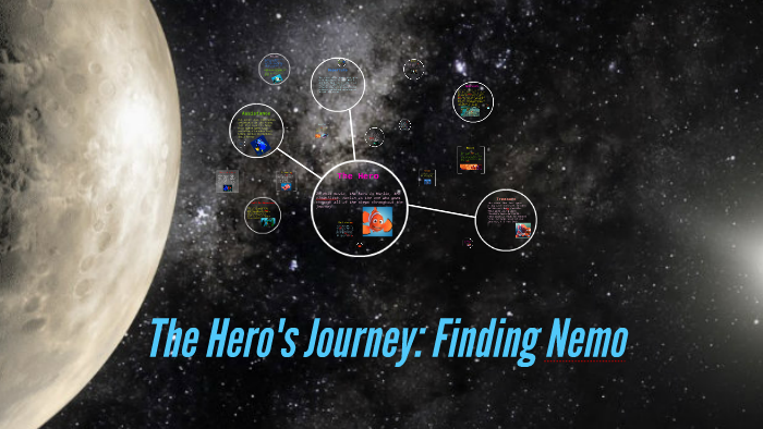The Hero's Journey: Finding Nemo by Aaliyah Duncan on Prezi
