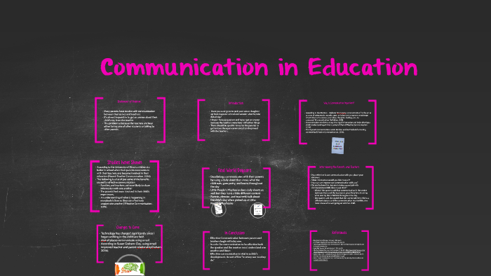 Communication in Education by Nicole Christner on Prezi
