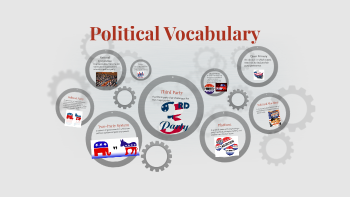 Political Vocabulary by Kaiya Gregg on Prezi