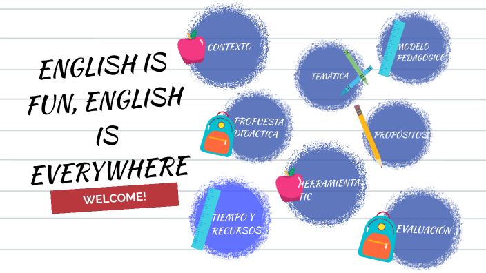 ENGLISH IS FUN, ENGLISH IS EVERYWHERE by Alejandra Gualtero on Prezi